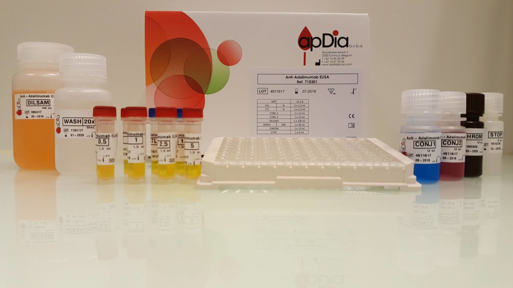 ELISA Anti-Adalimumab Kit | apDia